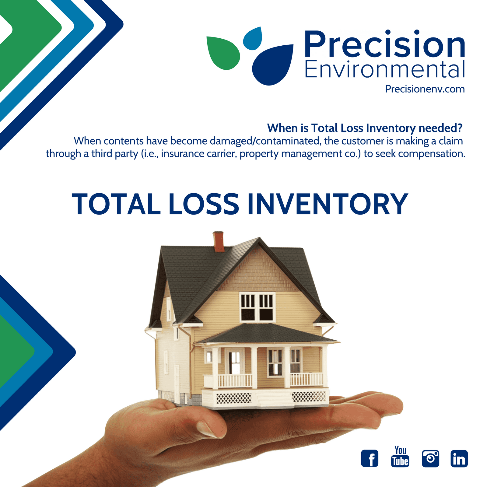 Total Loss Inventory | California | Precision Environmental